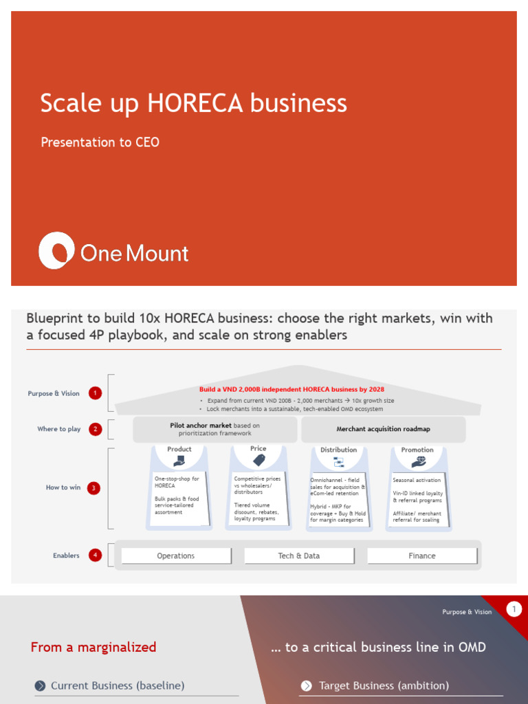 OMD - Scale Up HORECA Business | PDF