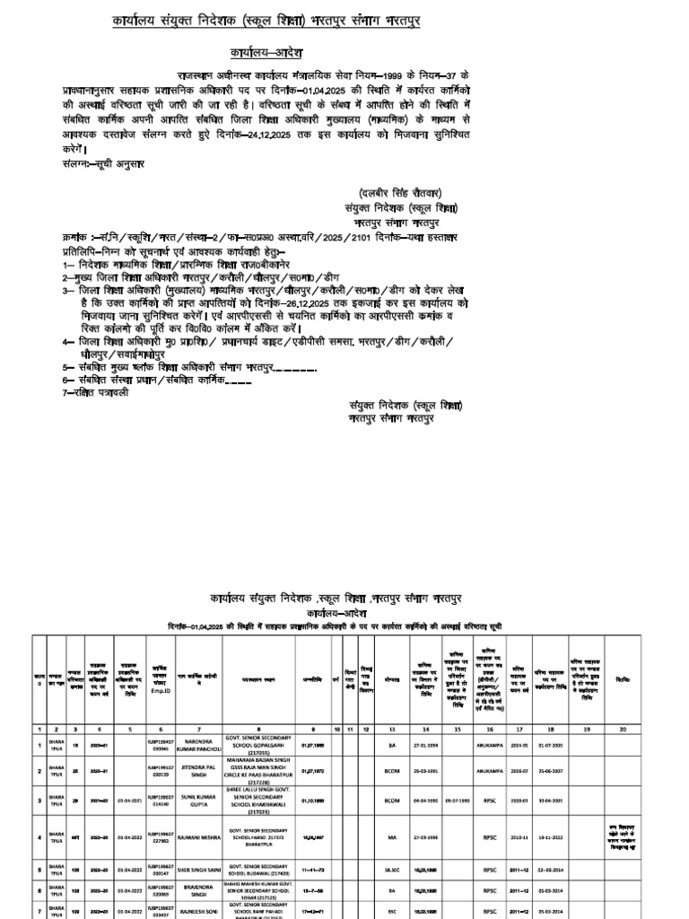 Yes I Am Not Able | PDF