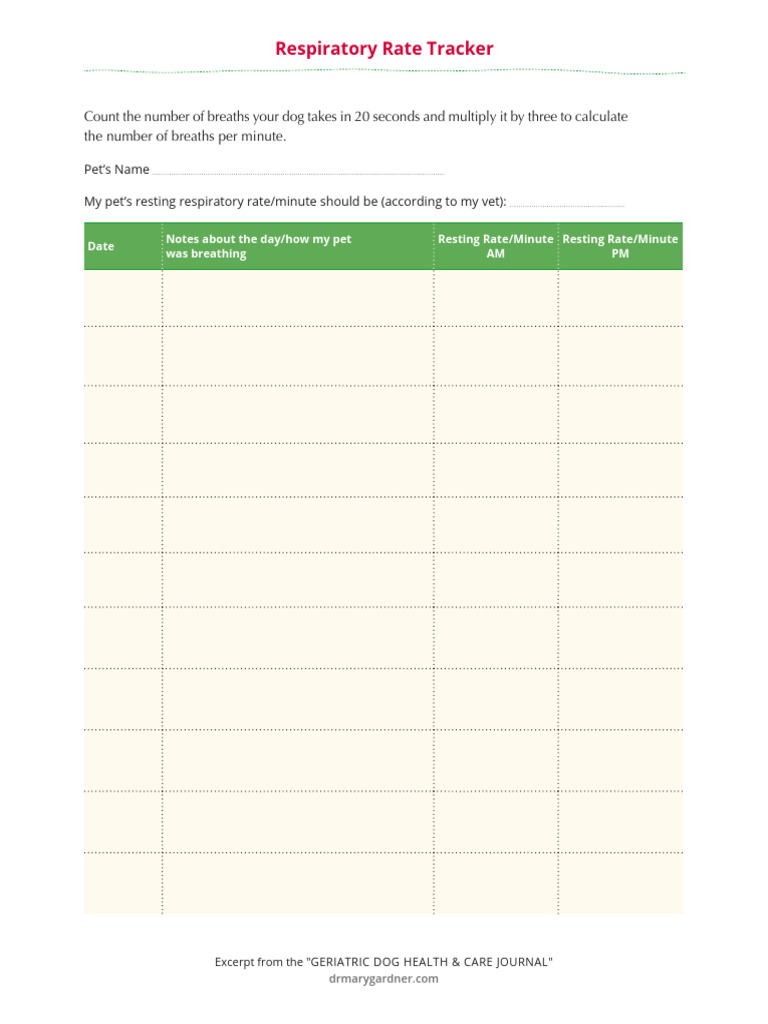 Dog Respiratory Rate Tracker | PDF