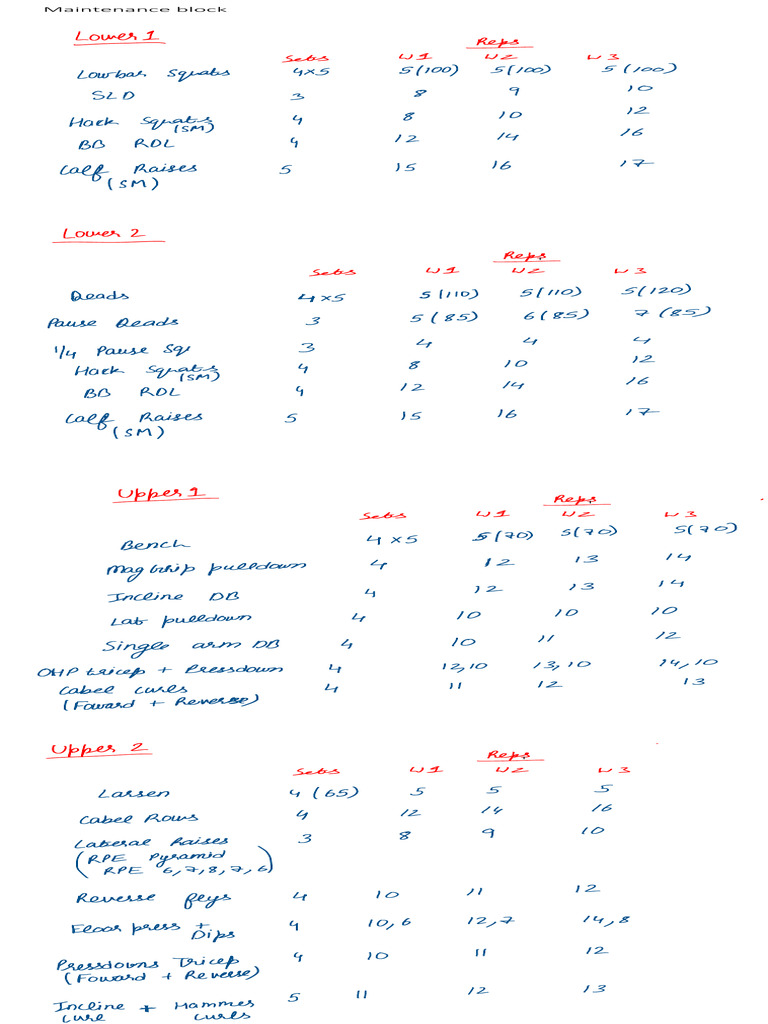 Maintenance Block | PDF