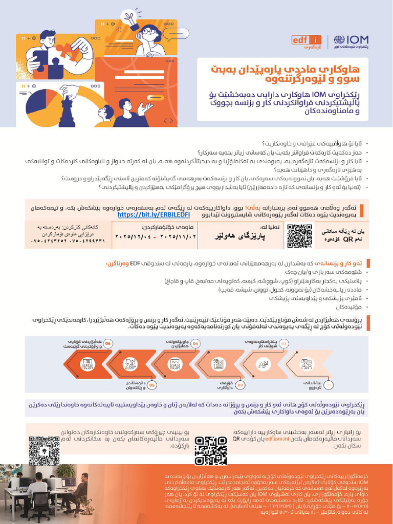 Erbil EDF i Flyer 2025 KUR | PDF