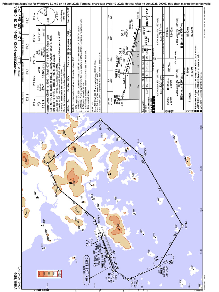 Ils | PDF | Avionics | Aircraft