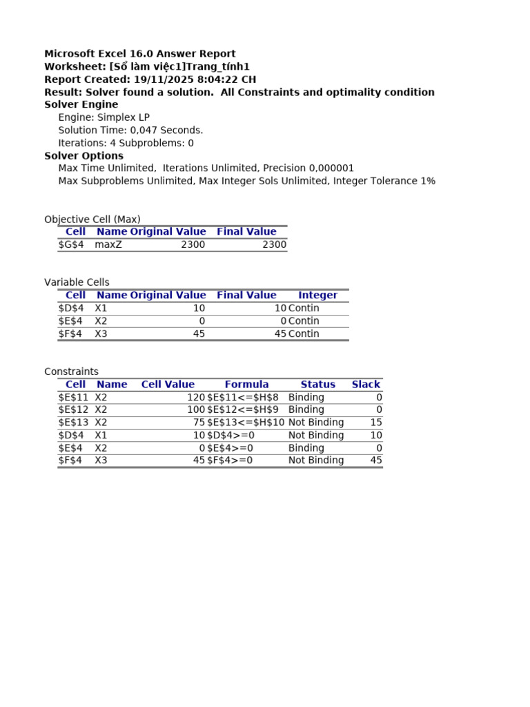 Excel Solver Optimization Report | PDF