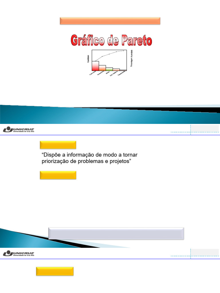 3 Ferram Qualidade GRÁFICO DE PARETO 2025 | PDF | Economias