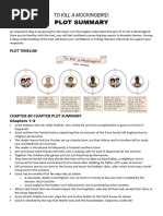 Chapter 26-27 Summary of TKAM | PDF | To Kill A Mockingbird