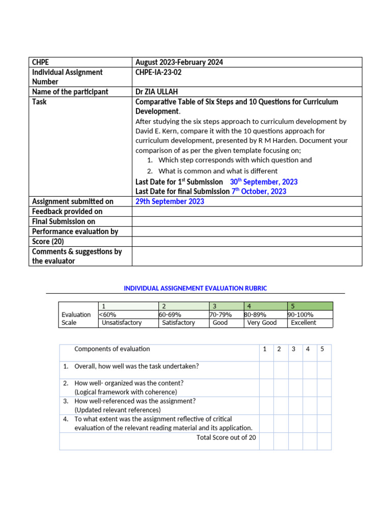 Comparison of Six Steps & 10 Questions | PDF
