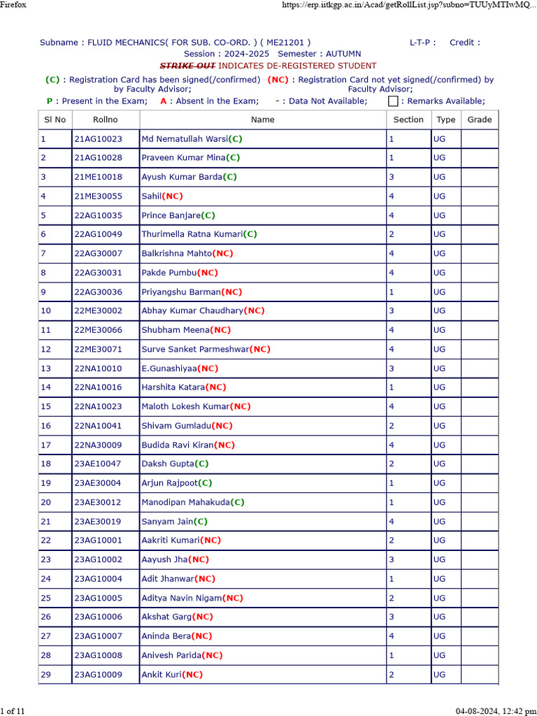 Roll_List_FM_04_Aug | PDF