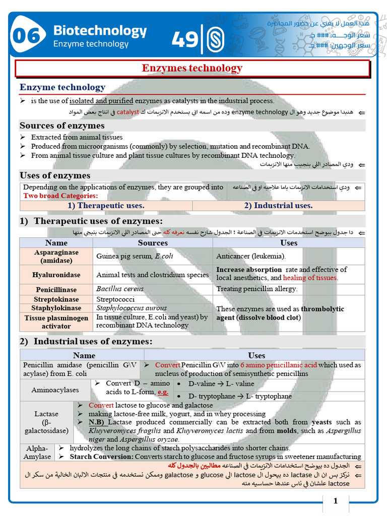 Enzyme Technology in Biotechnology | PDF