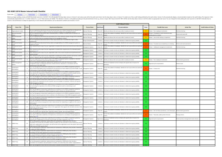 ISO 45001:2018 Audit Checklist Guide | PDF | Leadership | Occupational ...