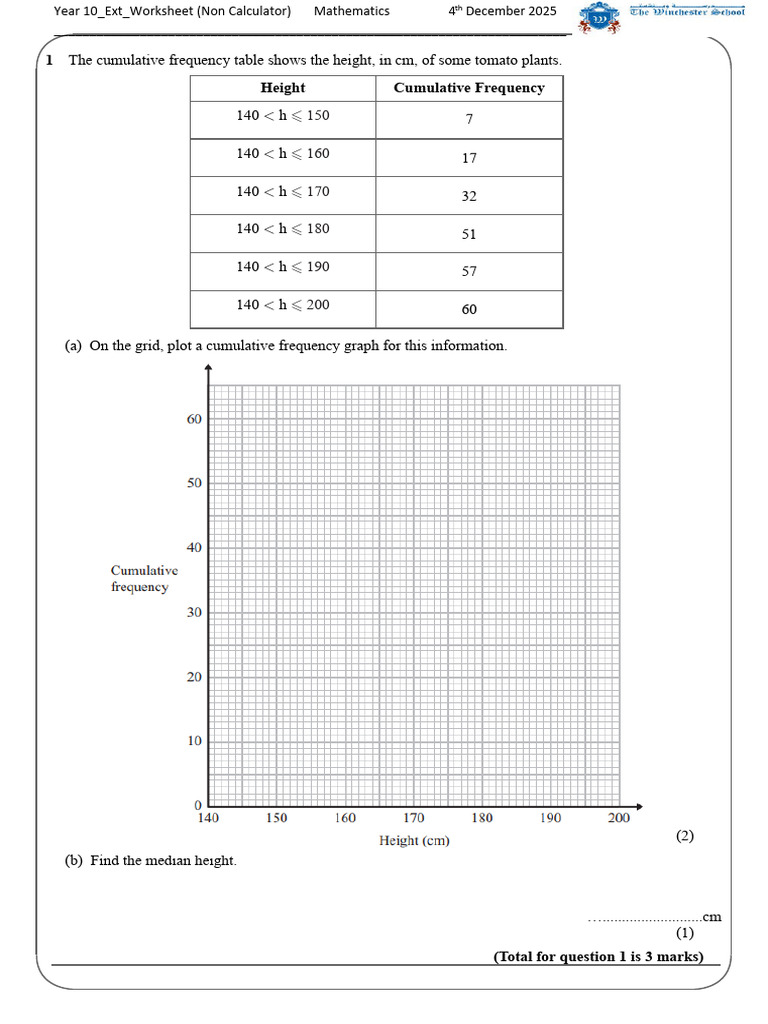 Cumulative-frequency-Histogram Worksheet QP Yr 10 4th Dec | PDF