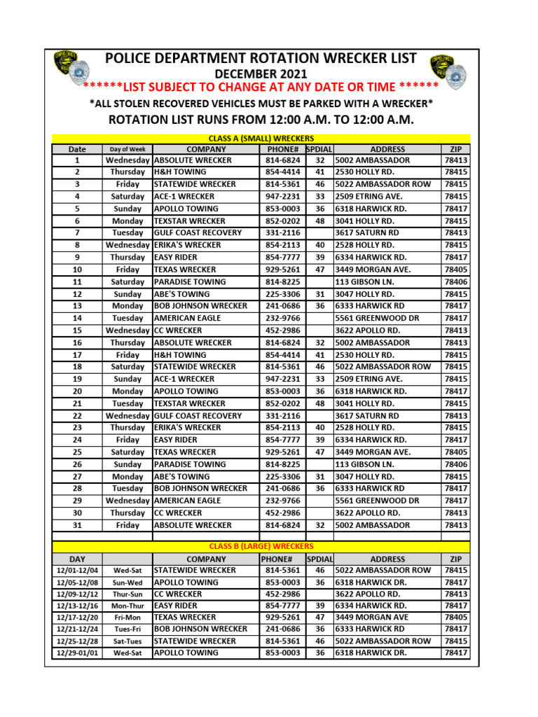 Rotation List 2021 - December 2021 | PDF | Motor Vehicle | Vehicles