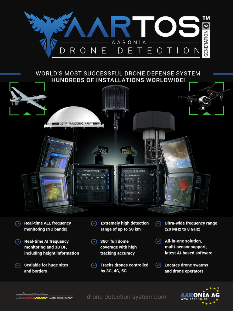 Aaronia AARTOS Drone Detection System 2 | PDF | Unmanned Aerial Vehicle ...
