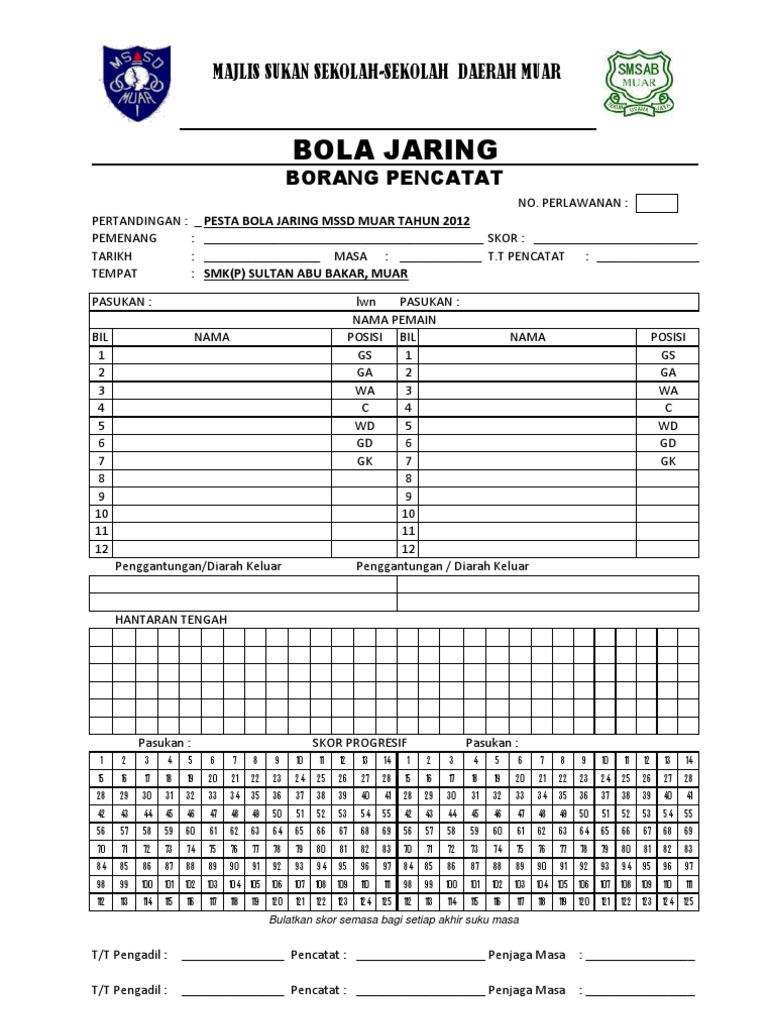 Borang Pencatat Netball PDF | PDF