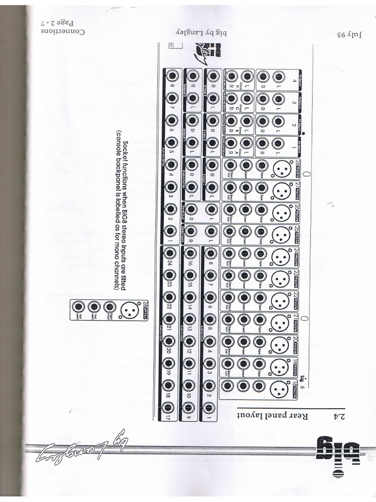 Panel Trasero Amek Big | PDF