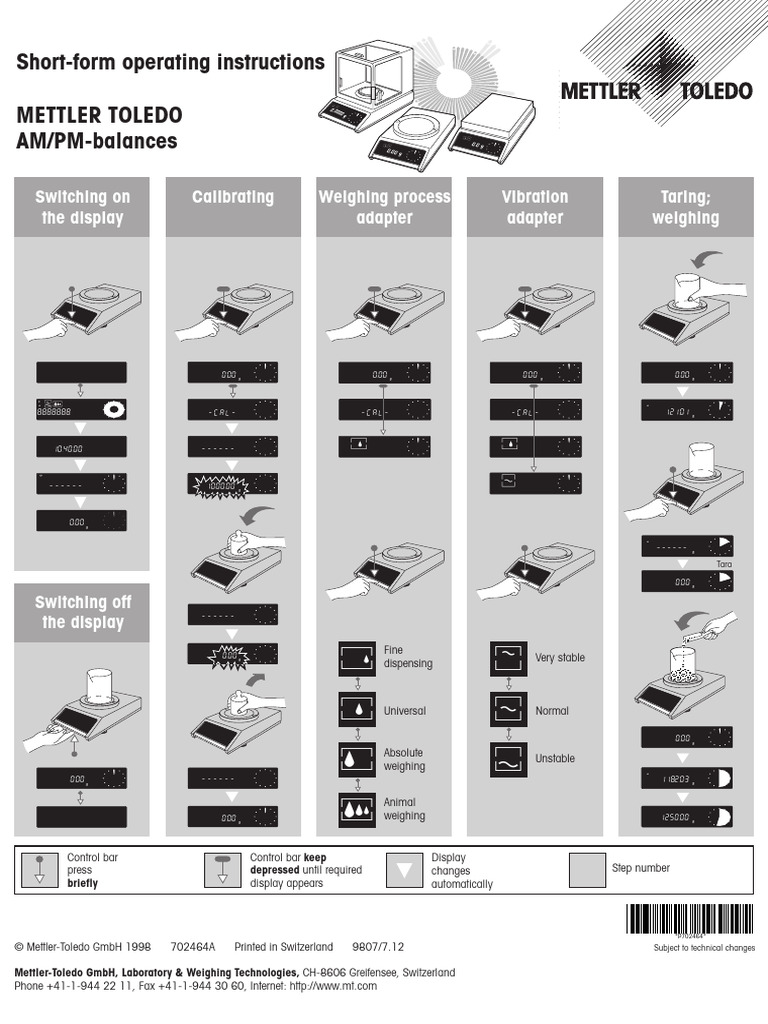 Mettler PM4600 Short Instruction | PDF