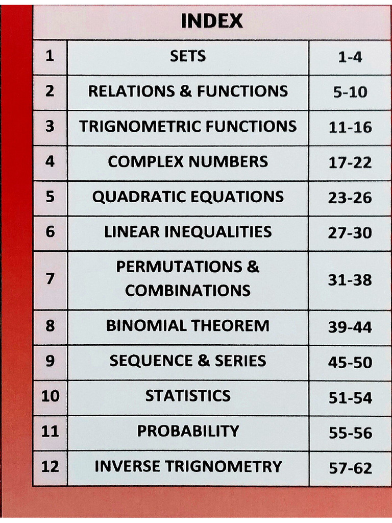 Vedantu Mathematics QR Cards | PDF