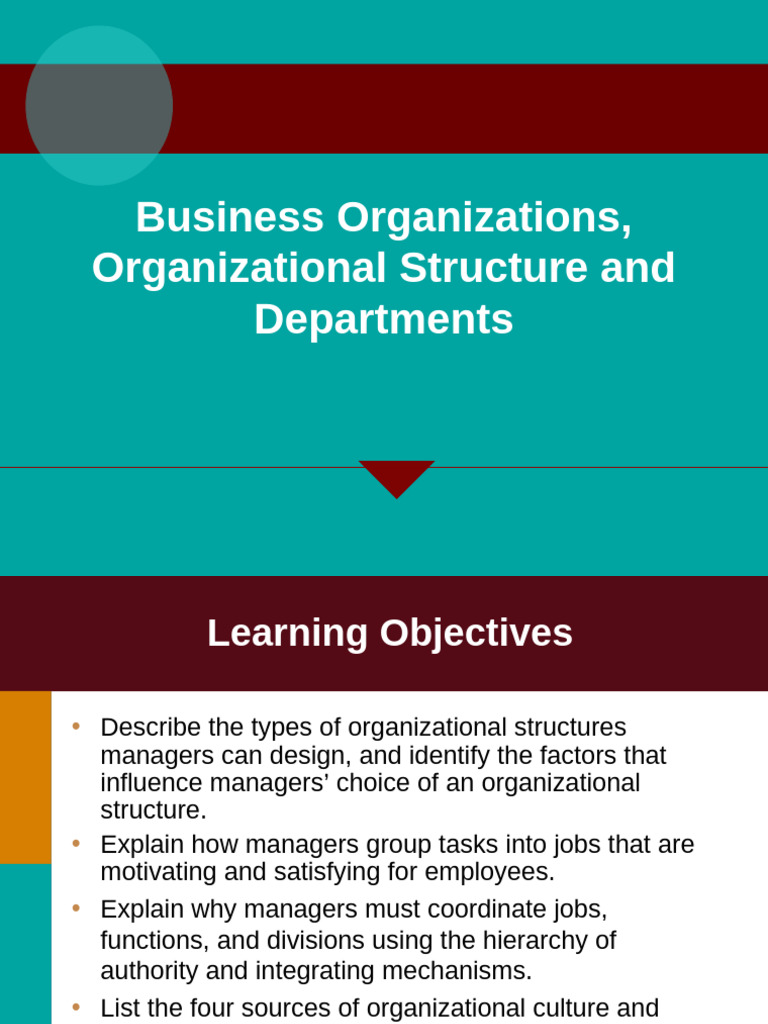 Types of Business Organizations Explained | PDF | Partnership ...