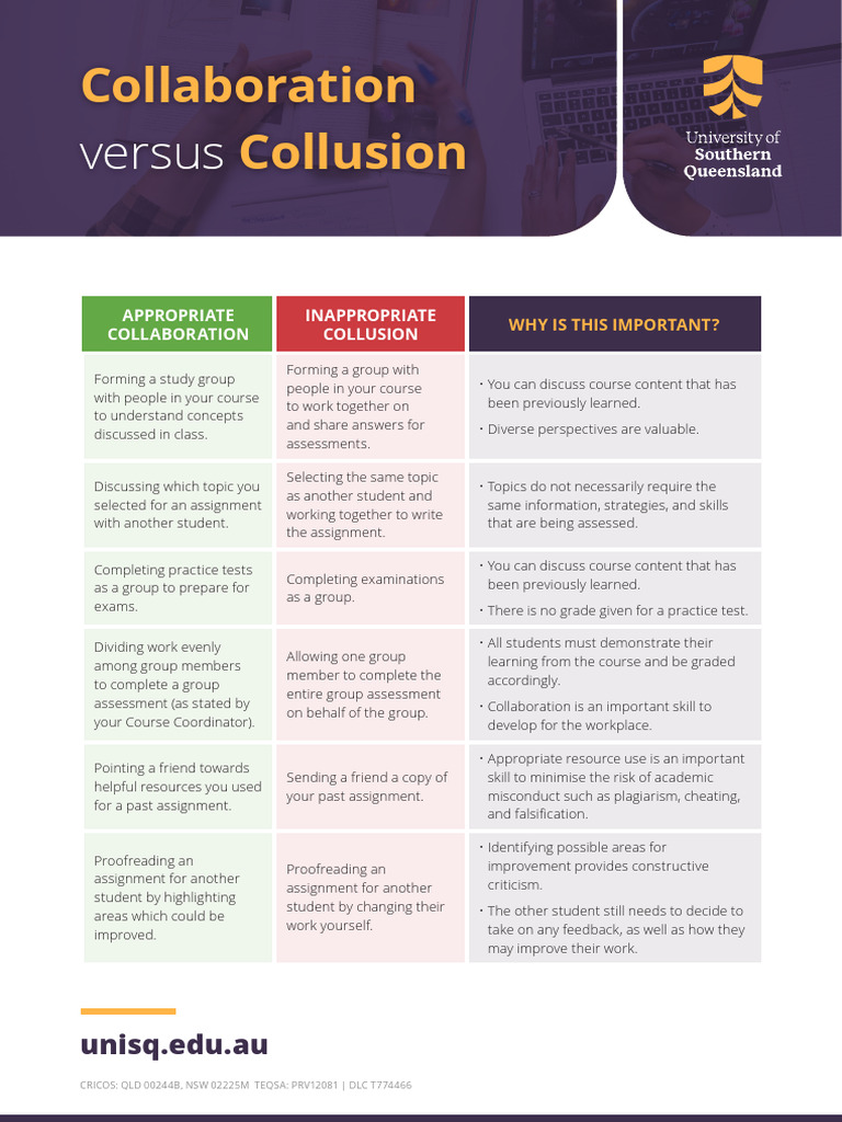 T774466 Collaboration Versus Collusion Poster 002 | PDF | Learning