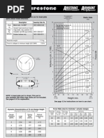 Hammerhead Crane Column | PDF | Structural Steel | Roof