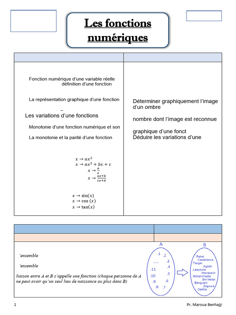Introduction aux fonctions numériques | PDF | Fonction (Mathématiques ...