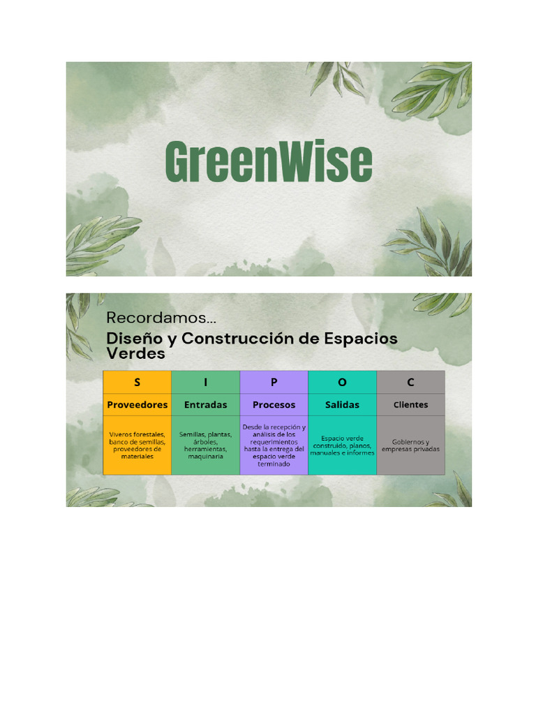 Presentacion Grupo 3 GreenWise facultad regional cordoba | PDF
