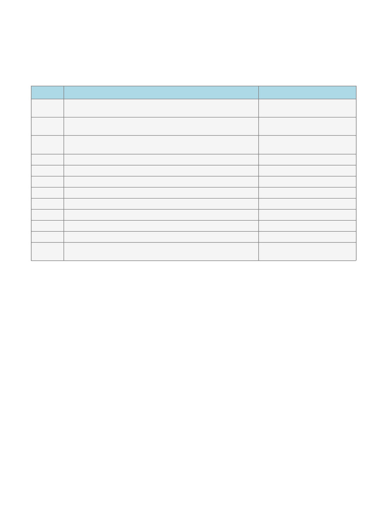 World History Diplomacy Reading Plan | PDF
