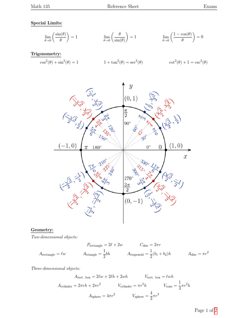 Math Formula Sheet | PDF | Mathematical Objects | Euclidean Geometry