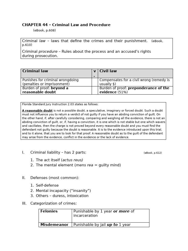 Criminal Law and Procedure Overview | PDF | Mens Rea | Burden Of Proof ...