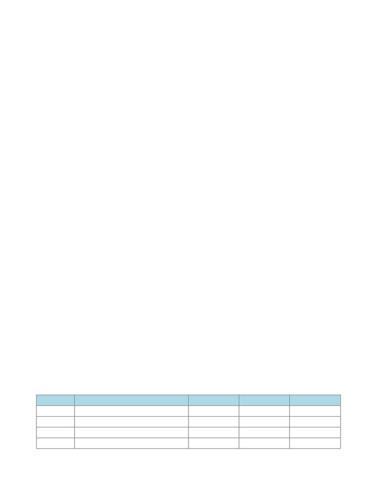 SSC CGL 6 Month Study Plan | PDF