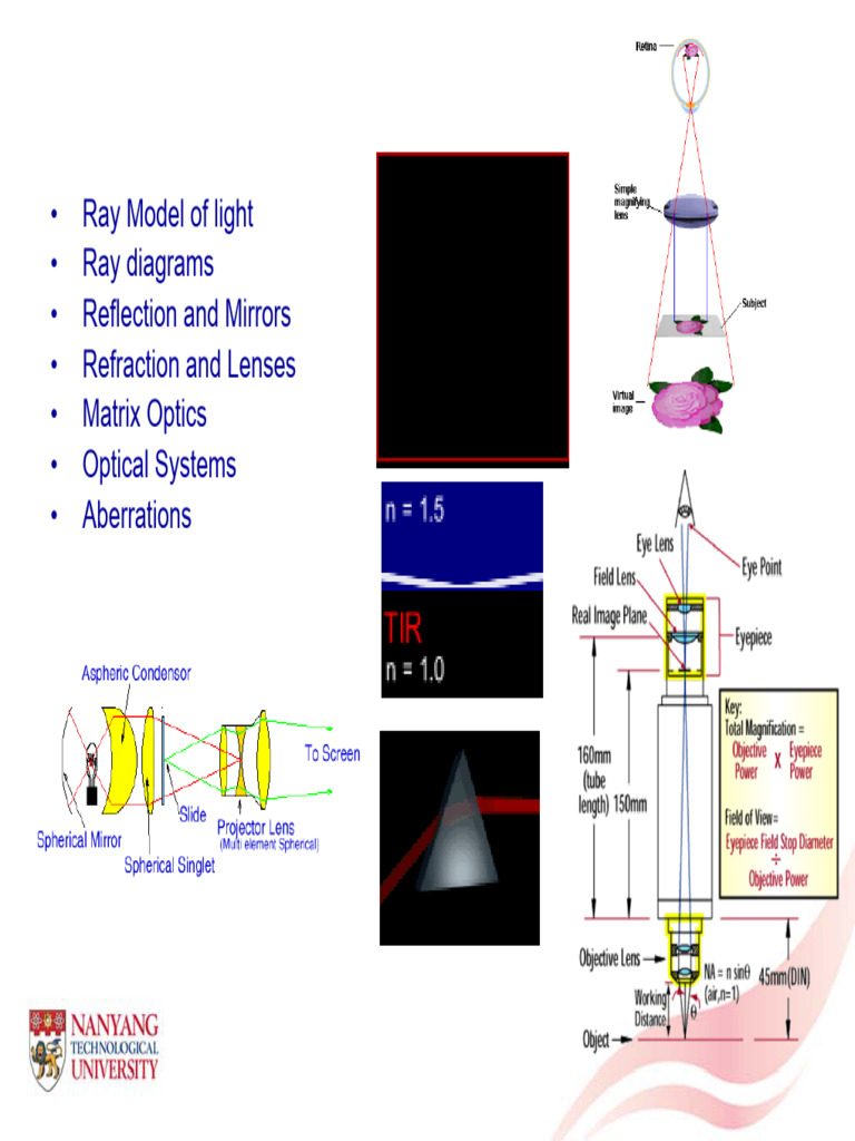 Geometric Optics: Light and Lenses | PDF | Optics | Dispersion (Optics)