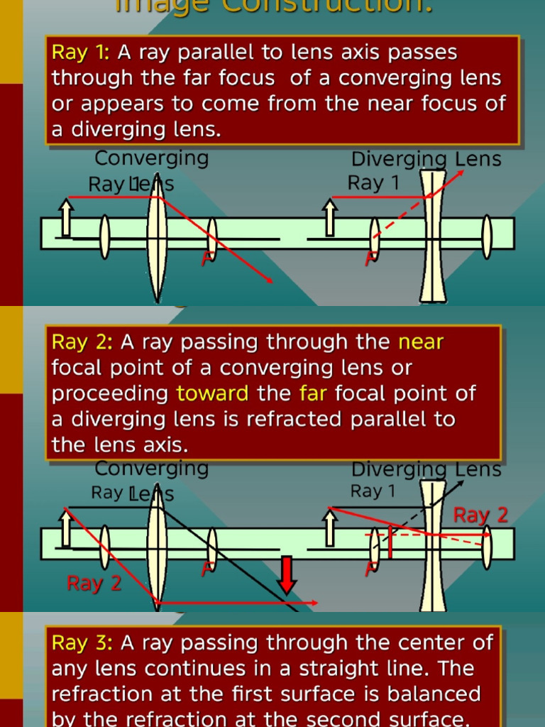 Physics Study Notes: Geometric Optics and Lenses (Chapter 26) | PDF