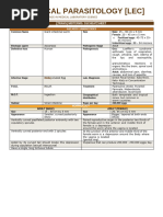 Parasite Ova and Cyst Identification Chart | PDF | Egg