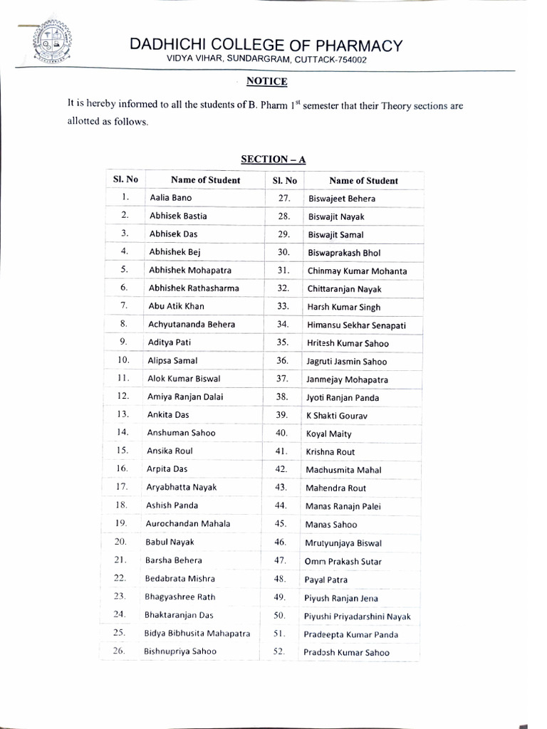 B. Pharm 1st Semester Theory Sections Allocated | PDF