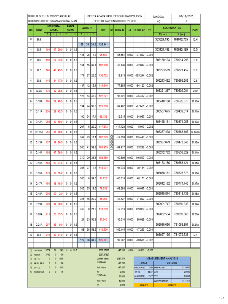 Contoh perhitungan kerangka vertikal lengkap | PDF
