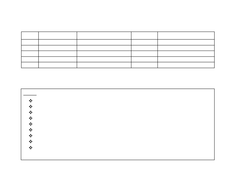 2025 Personal Study Timetable | PDF