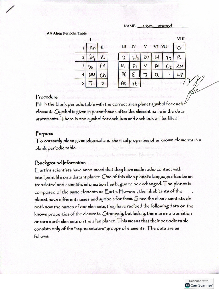 Alien Periodic Table WS | PDF