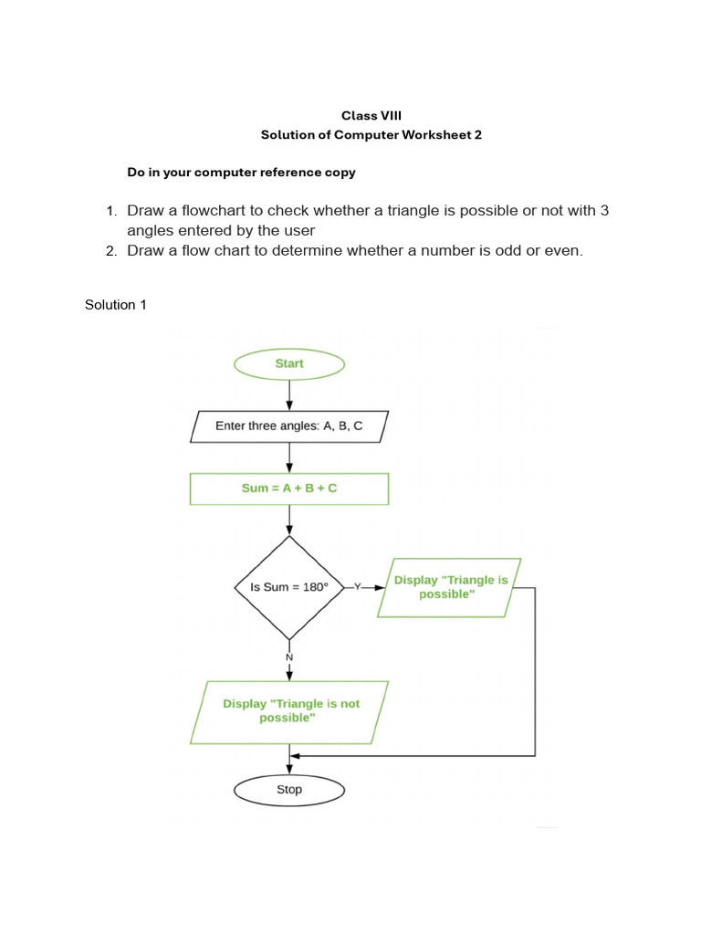 Solution Computer Worksheet 2 Class Viii | PDF