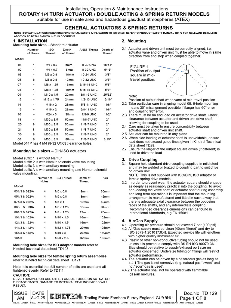 TD129-Iss-AM-Installation-Operation-Maintenance-Instructions-Rotary ...