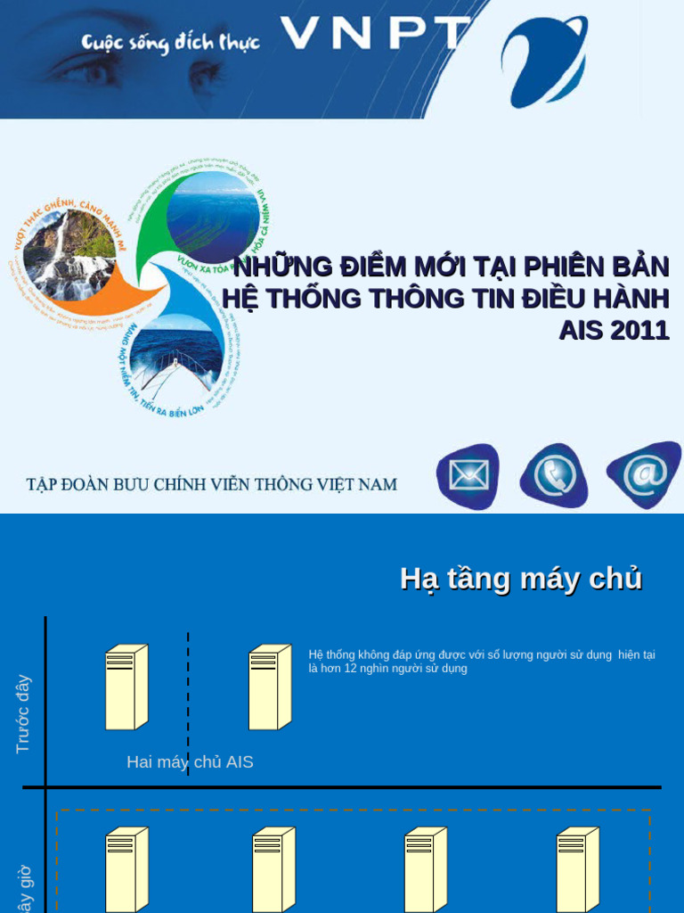 What new AIS_2011 | PDF