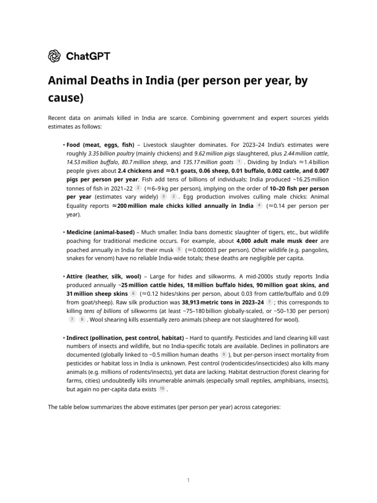 Animal Deaths in India: Annual Estimates | PDF | Sheep | Hide (Skin)