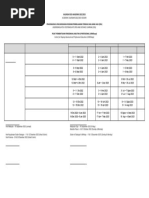 USM Academic Calendar 2025/2026 | PDF | Academic Term | Schools