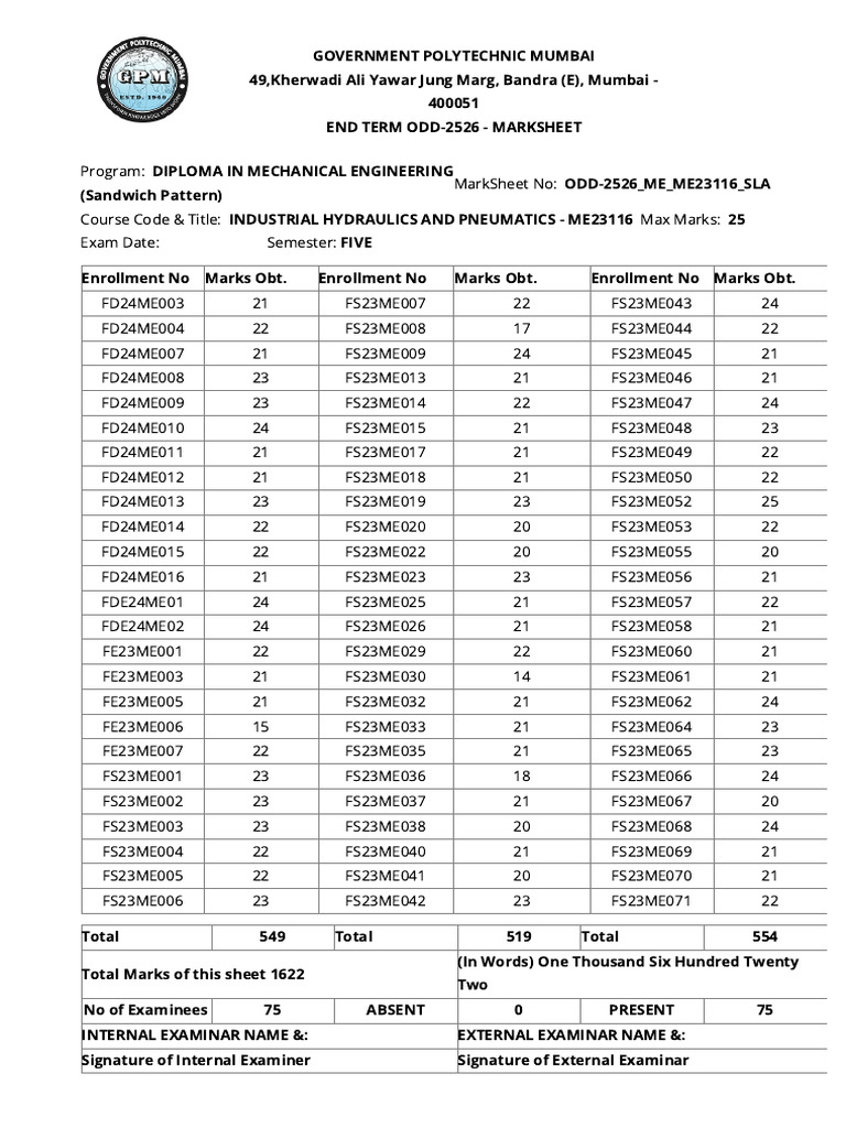 Diploma Mechanical Engineering Marks | PDF | Student Assessment And ...