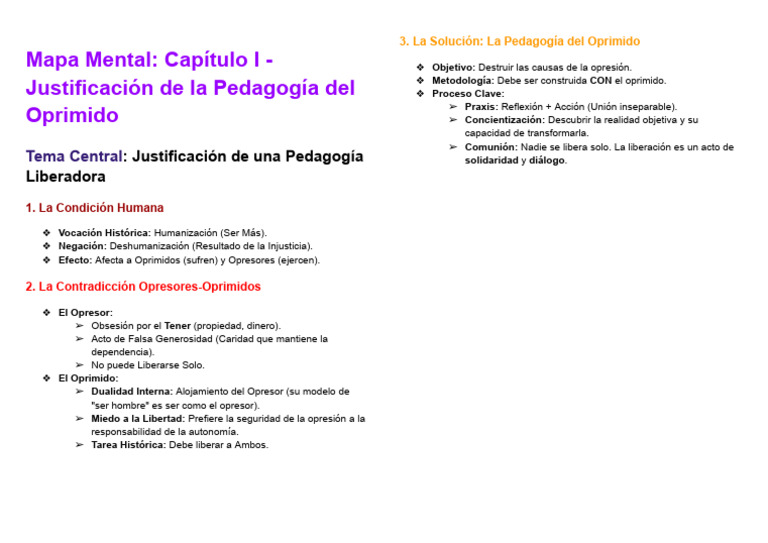 Mapa Mental_ Capítulo I - Justificación de La Pedagogía Del Oprimido ...