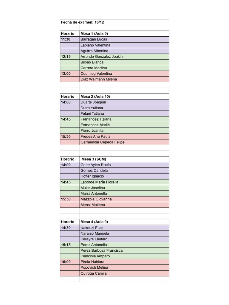 Organigrama Examen Oral 16-12-25 Estudiantes - Hoja 1 | PDF