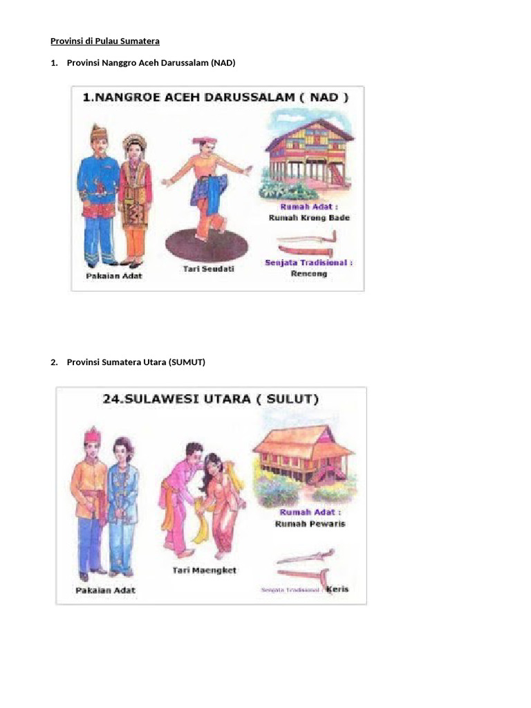 Provinsi 34 Di Indonesia Gambarnya Saja | PDF
