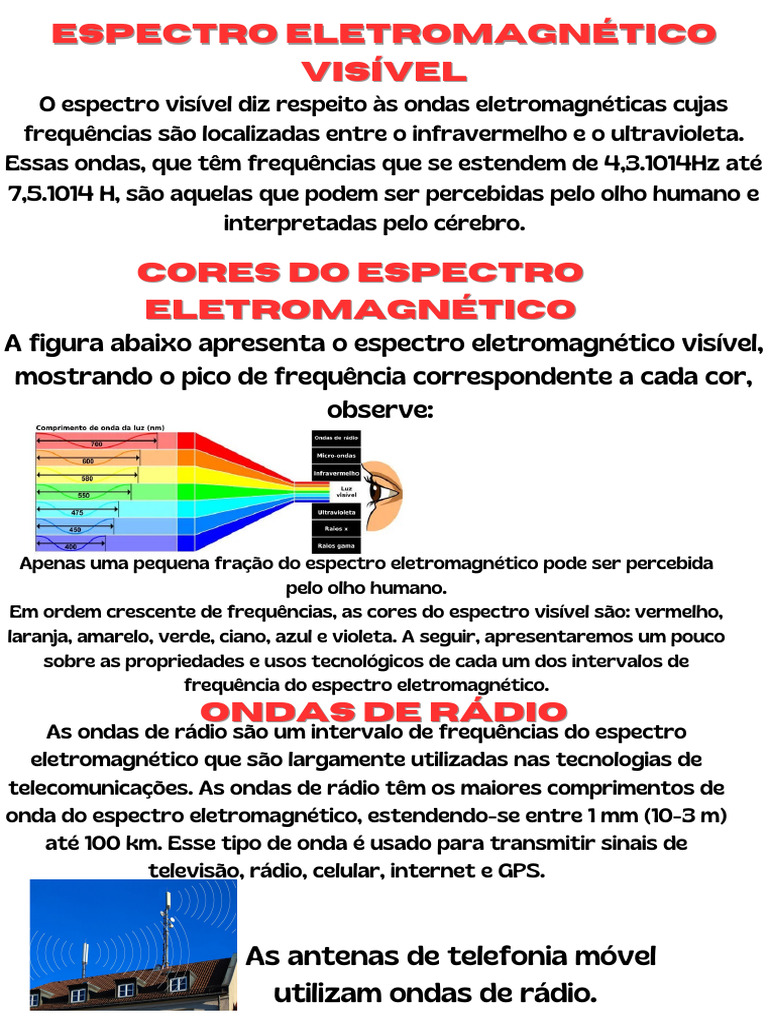 Cores e Usos do Espectro Eletromagnético | PDF