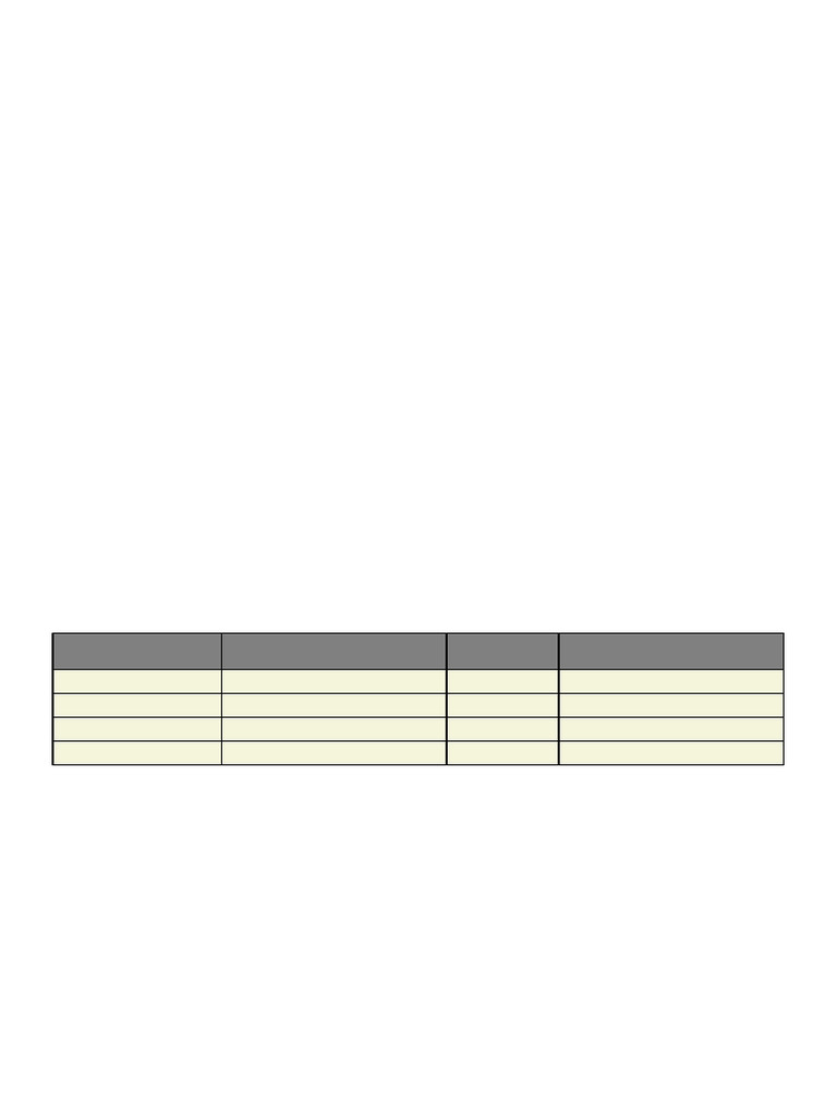 DSP Signal Types: CT, DT, Multichannel, 3D | PDF