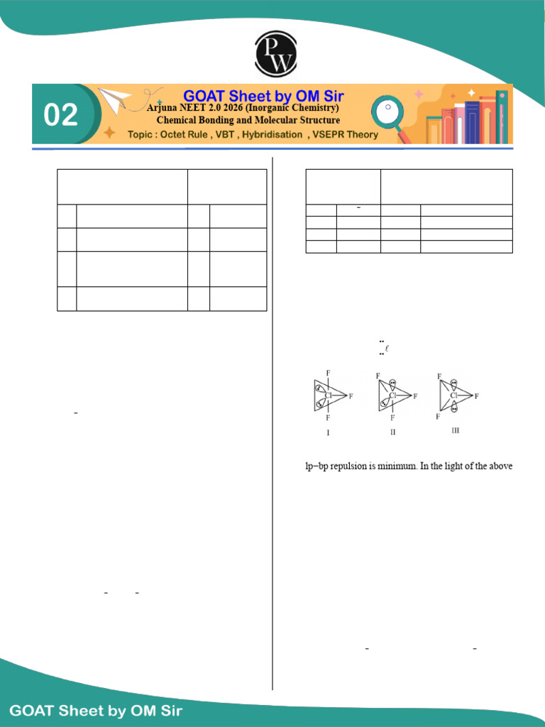 Question Bank - Chemical Bonding and Molecular Structure | PDF ...