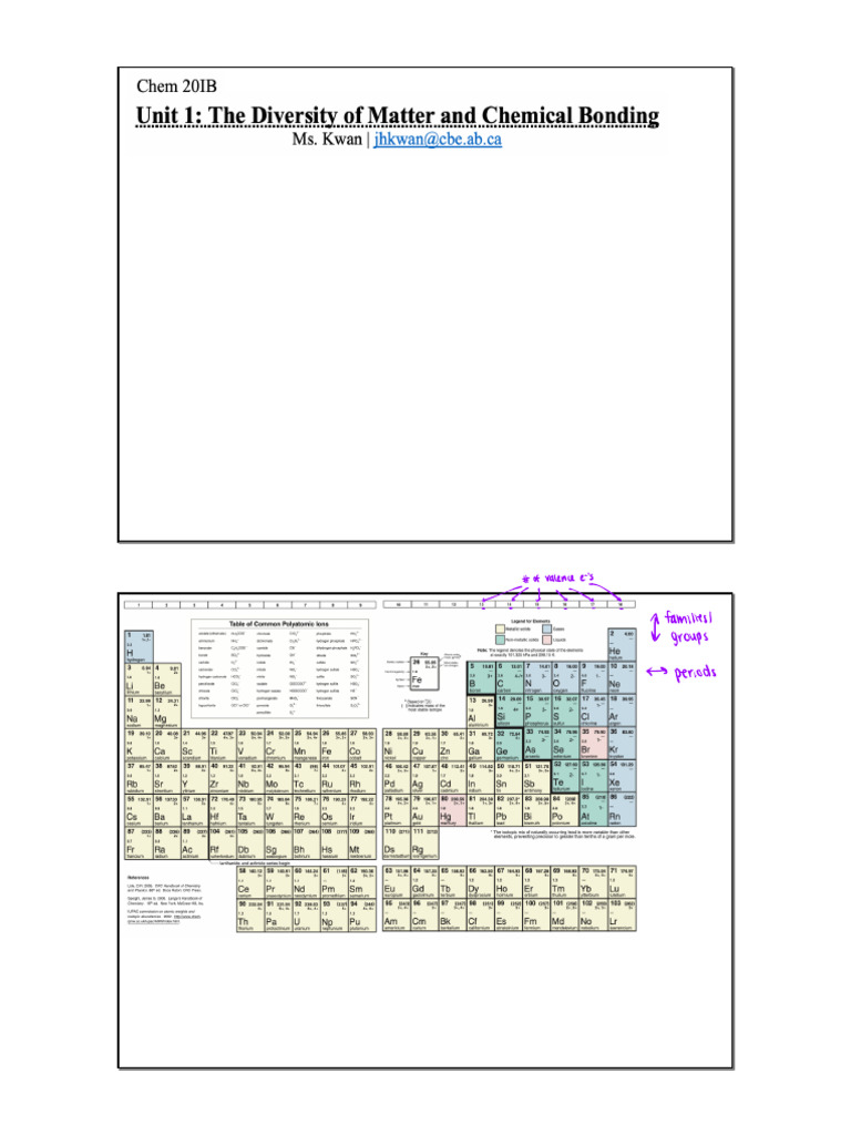 Bonding Theory and Lewis Formulas, Lewis Structures For Ionic Compounds ...