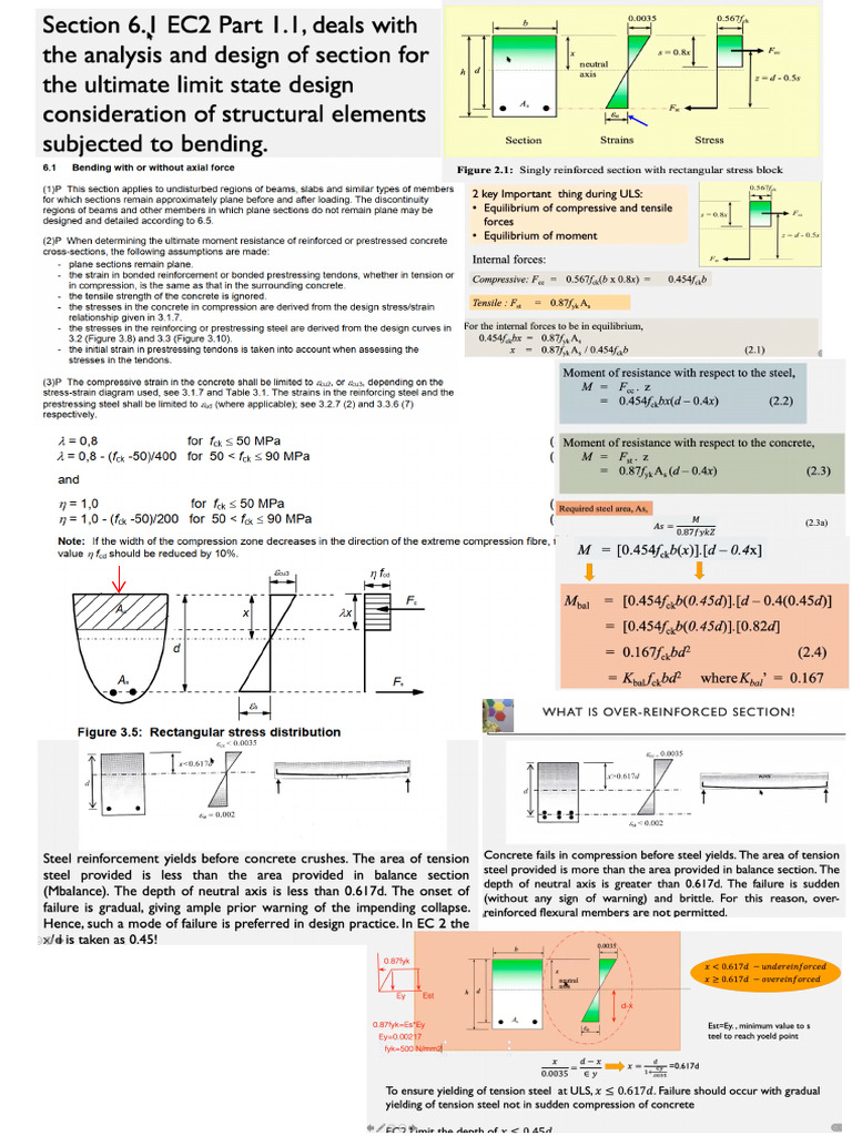 Flexural Design For Rectangle Beam | PDF